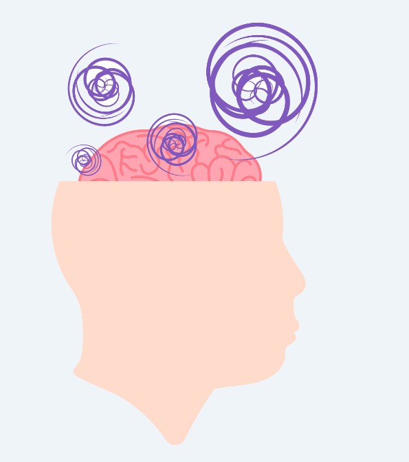Comprendre le Trouble Obsessionnel Compulsif (TOC) : Symptômes, Impact ...